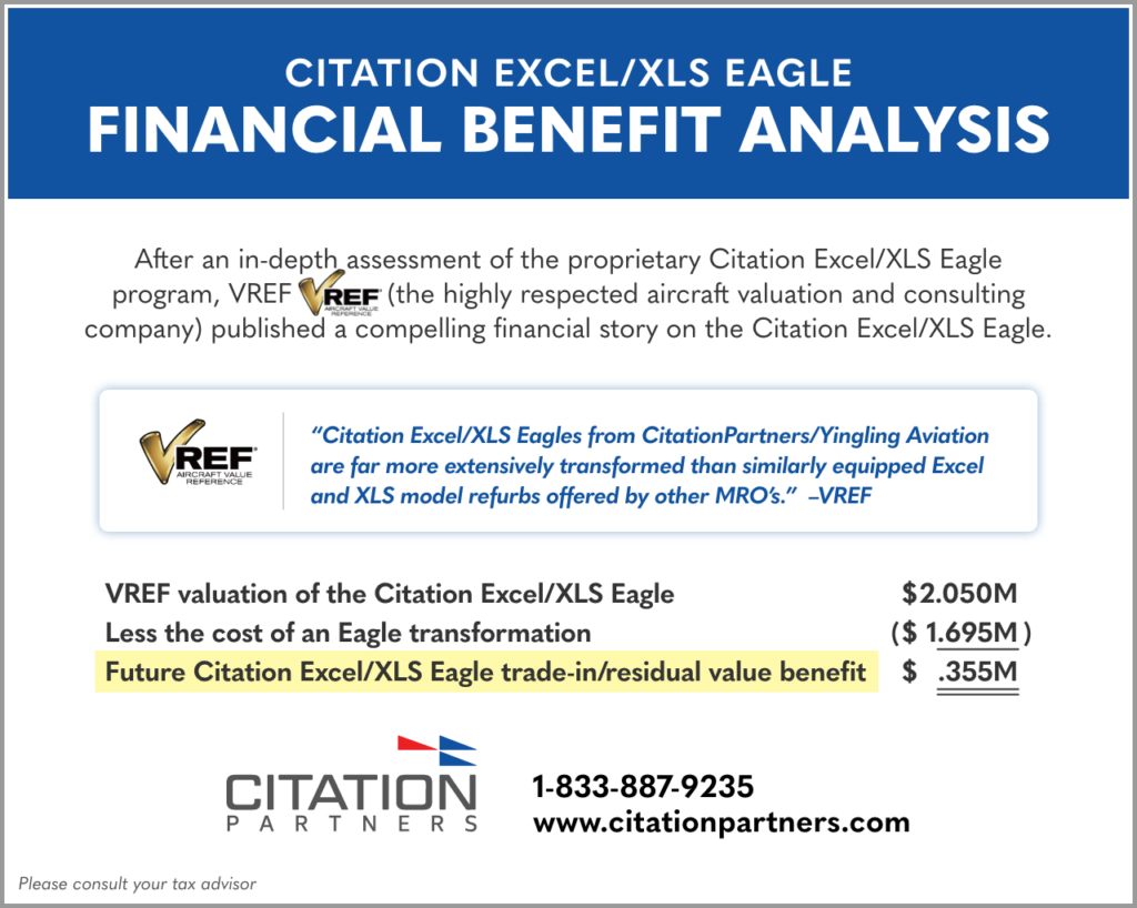 Transform Your Citation Excel/XLS into a Citation Excel Eagle